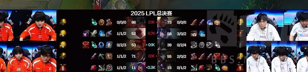 [本赛区赛事]太性情了369，决胜局亮剑了 NGA玩家社区