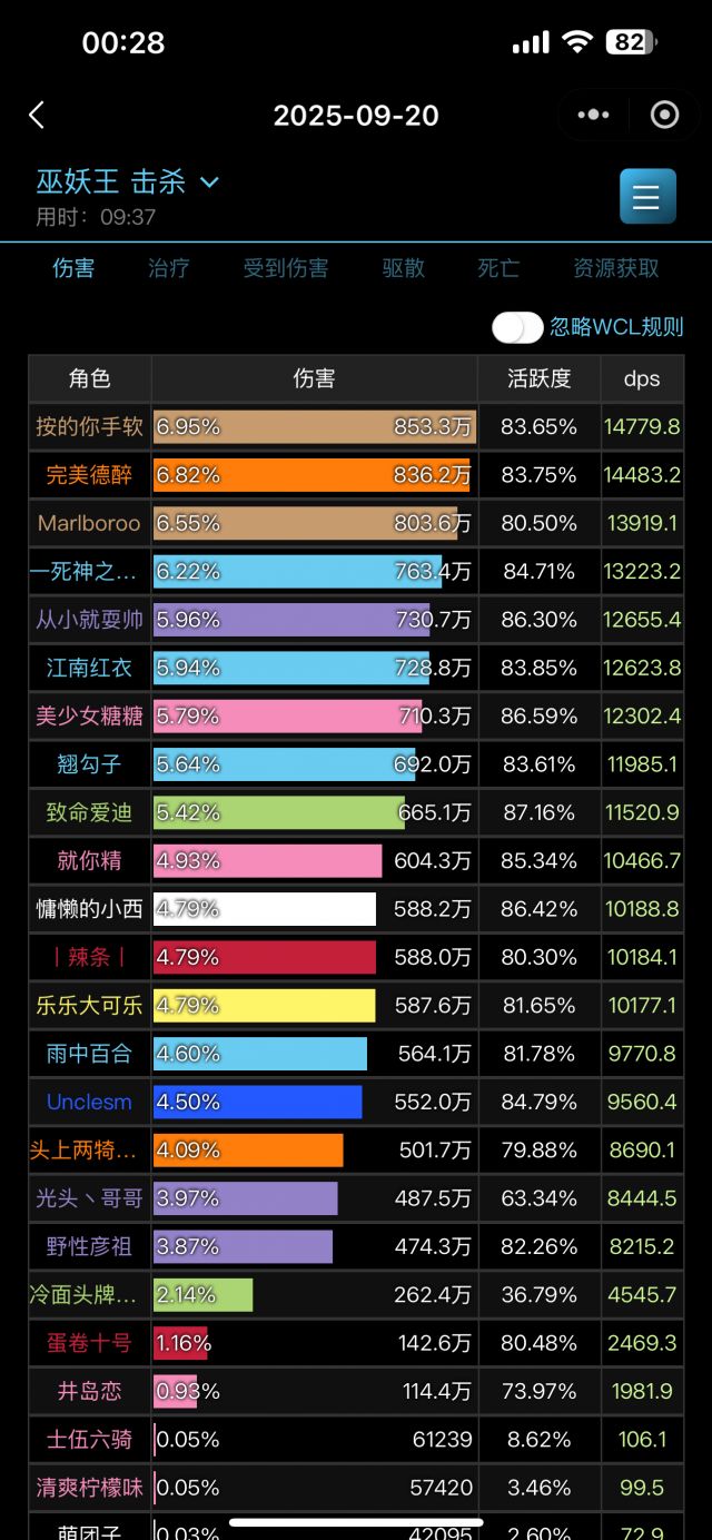 无工程勇闯12H NGA玩家社区