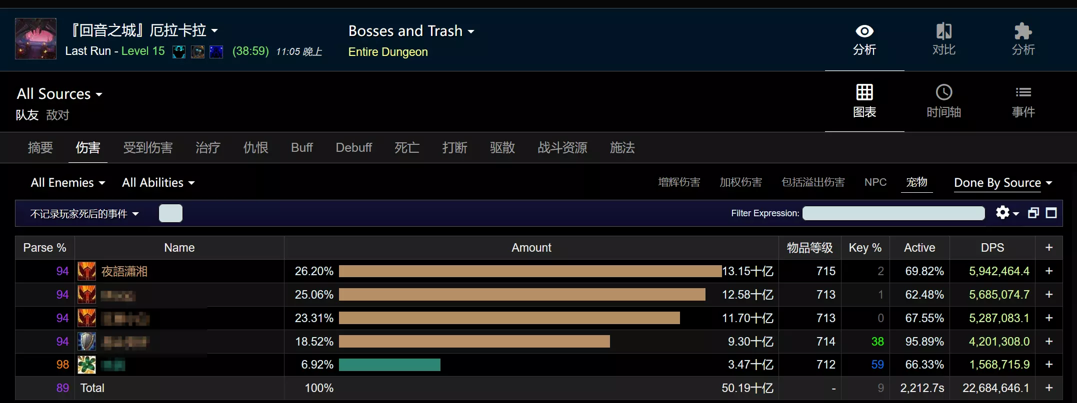 709 浩劫连8C都进不去 NGA玩家社区
