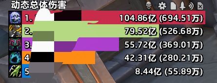 哥哥们 12c 是多少 dps 能限 NGA玩家社区