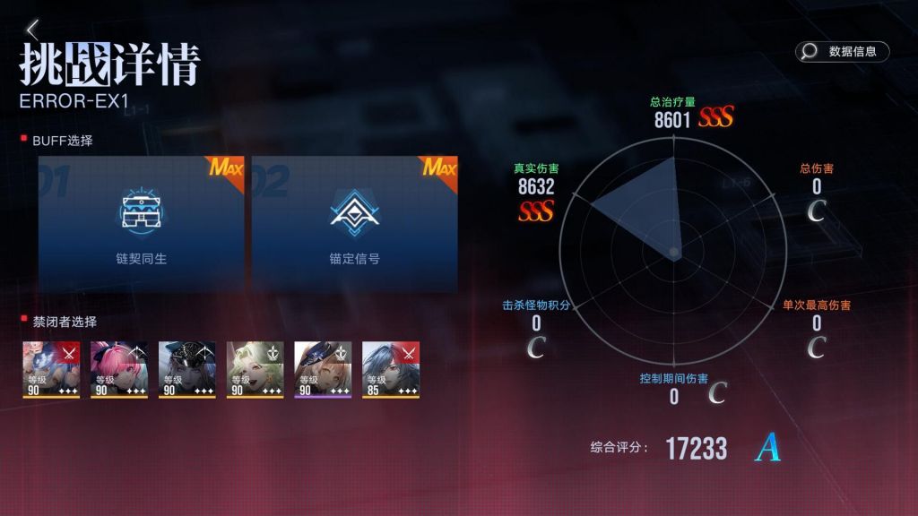 数据间隙治疗怎么都刷不到3S NGA玩家社区