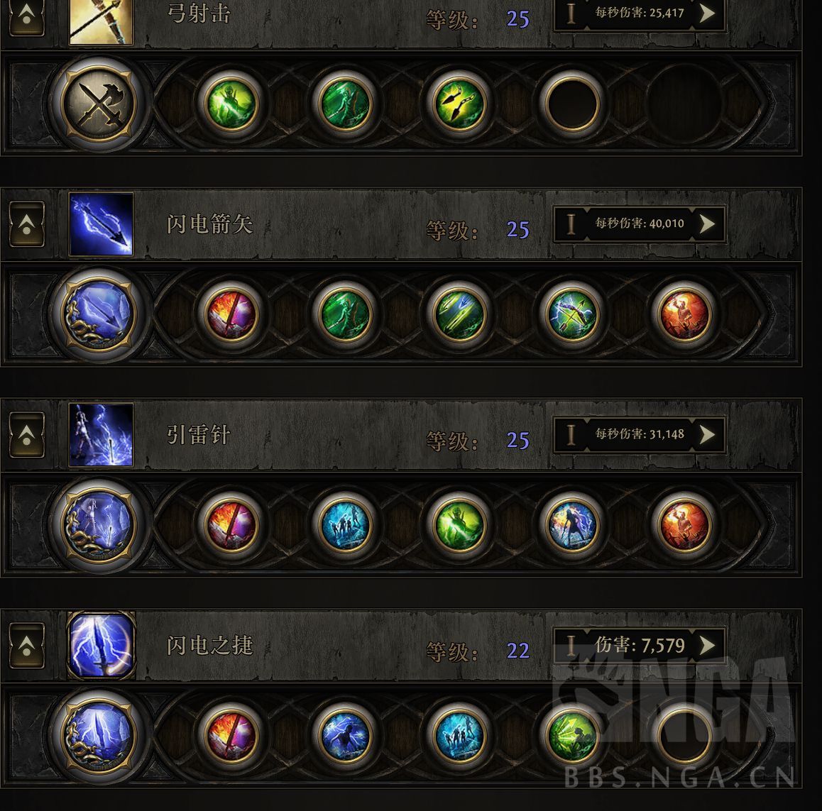 萌新提问，包围头锐眼，现在是4w秒伤，想要提高到10万。优先把钱花到哪里？ NGA玩家社区