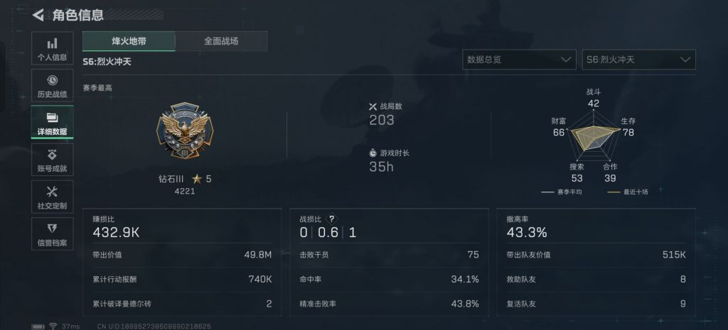 33已完成，给一点点建议 NGA玩家社区