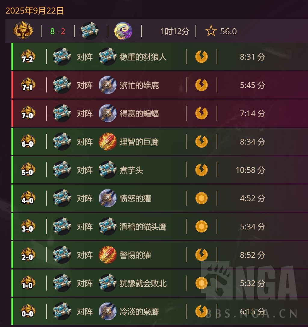 JJC怎么这么多金币号 NGA玩家社区