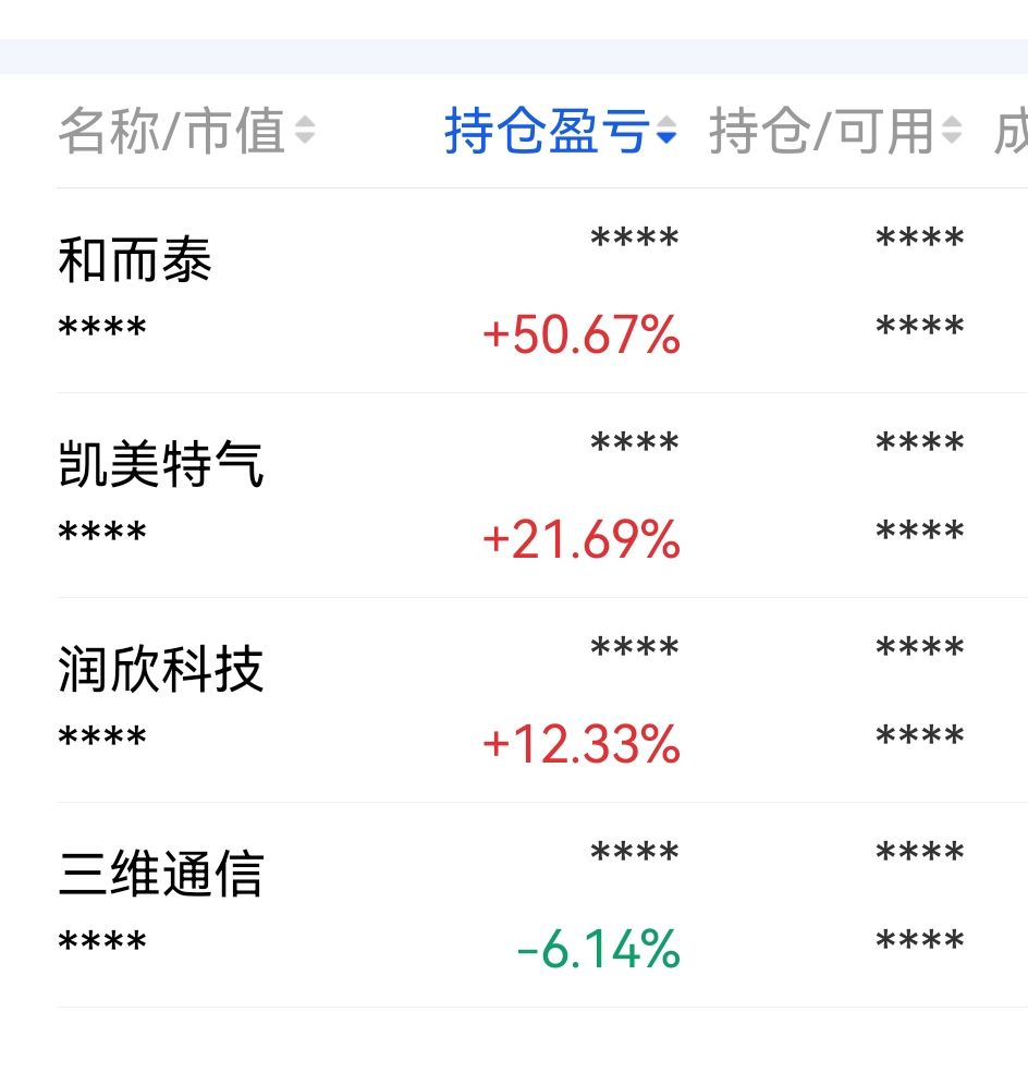 终于轮动到我了！ NGA玩家社区