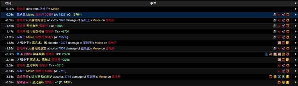 请问30buff巫妖王P2P3还能一直倒T的奶骑什么水平？ NGA玩家社区