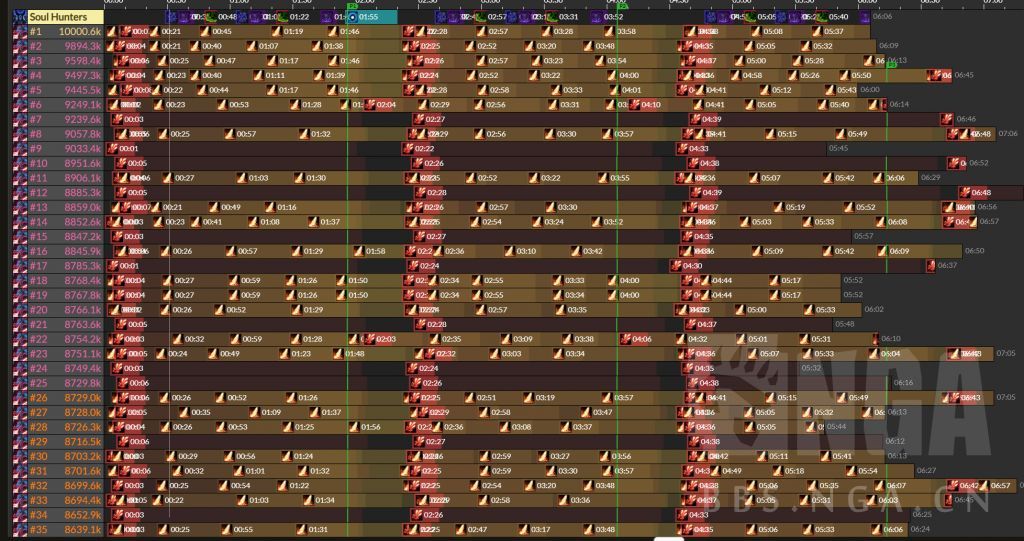 麟长m5有没有什么小细节！ NGA玩家社区