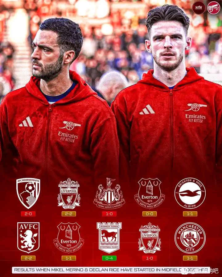 阿森纳的问题是中场都是蓝领(包括EDG) NGA玩家社区