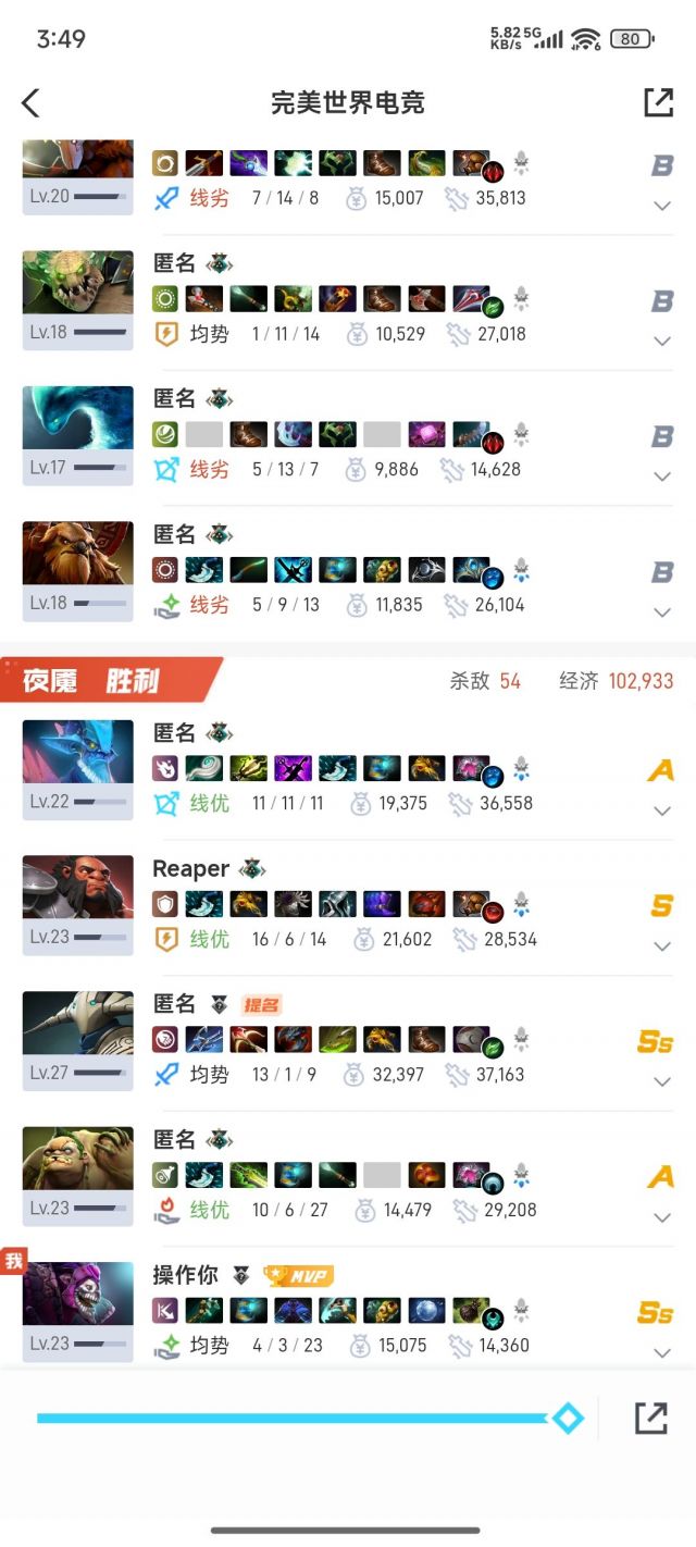 戴泽打4怎么出装 NGA玩家社区