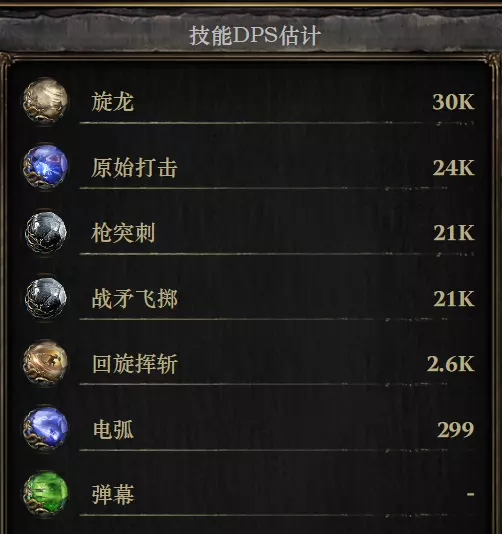 [新人提问]t15能游泳了，后面还有高难内容吗 NGA玩家社区