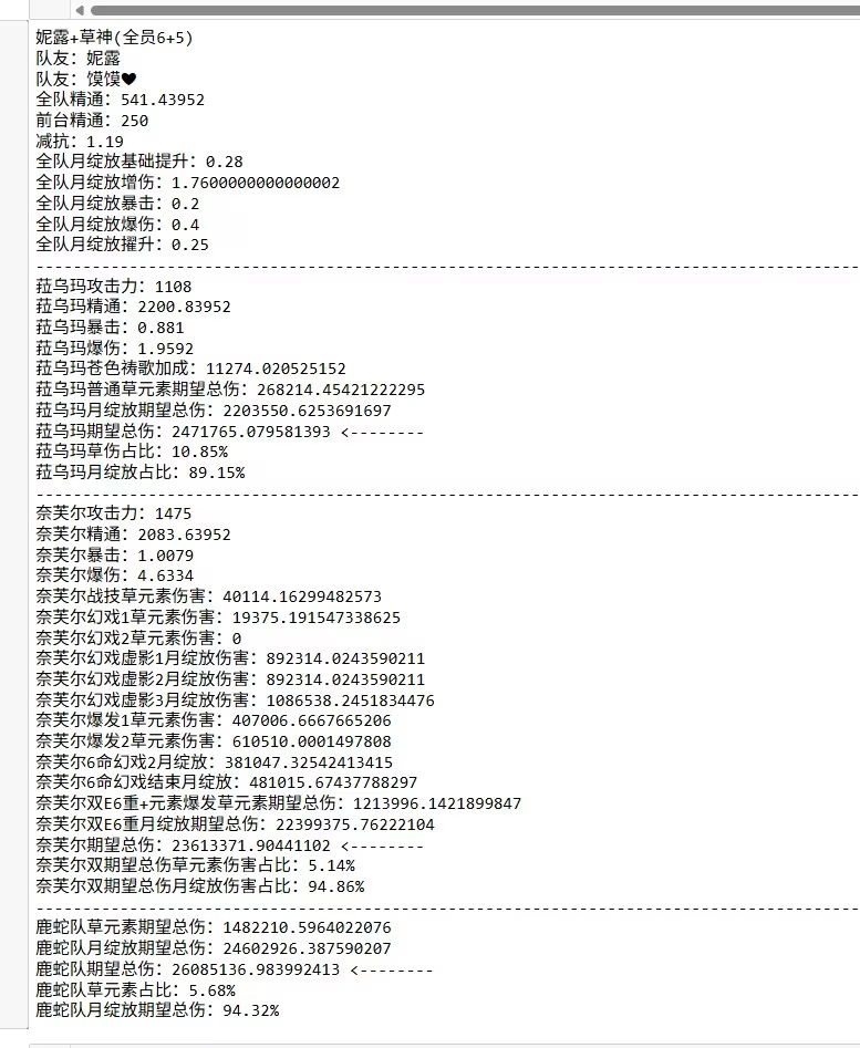 菈乌玛满配24秒轴2000w， 蛇女 out NGA玩家社区