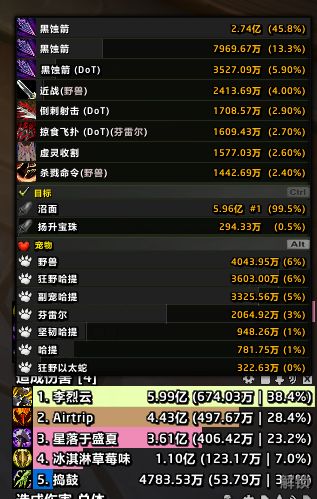 714兽王11宏图打了813万，这合理吗 NGA玩家社区