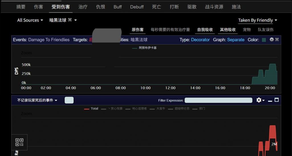 求教，比如破船老2带球团灭，wcl怎么查看球到底点的谁？ 178