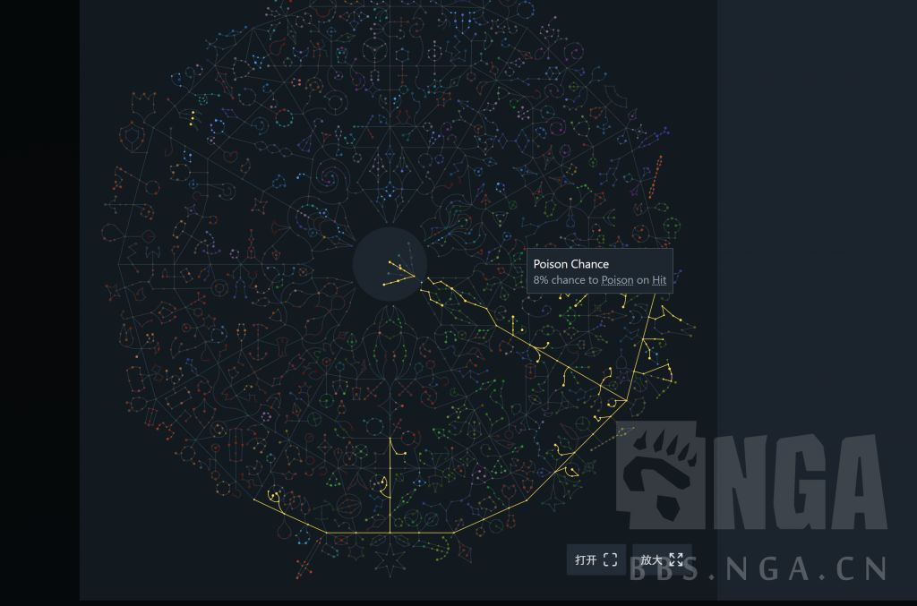 [求助] 刚刚进异界目前T15 黄图还好其他吃力老是被秒能看看怎么提升吗？ NGA玩家社区