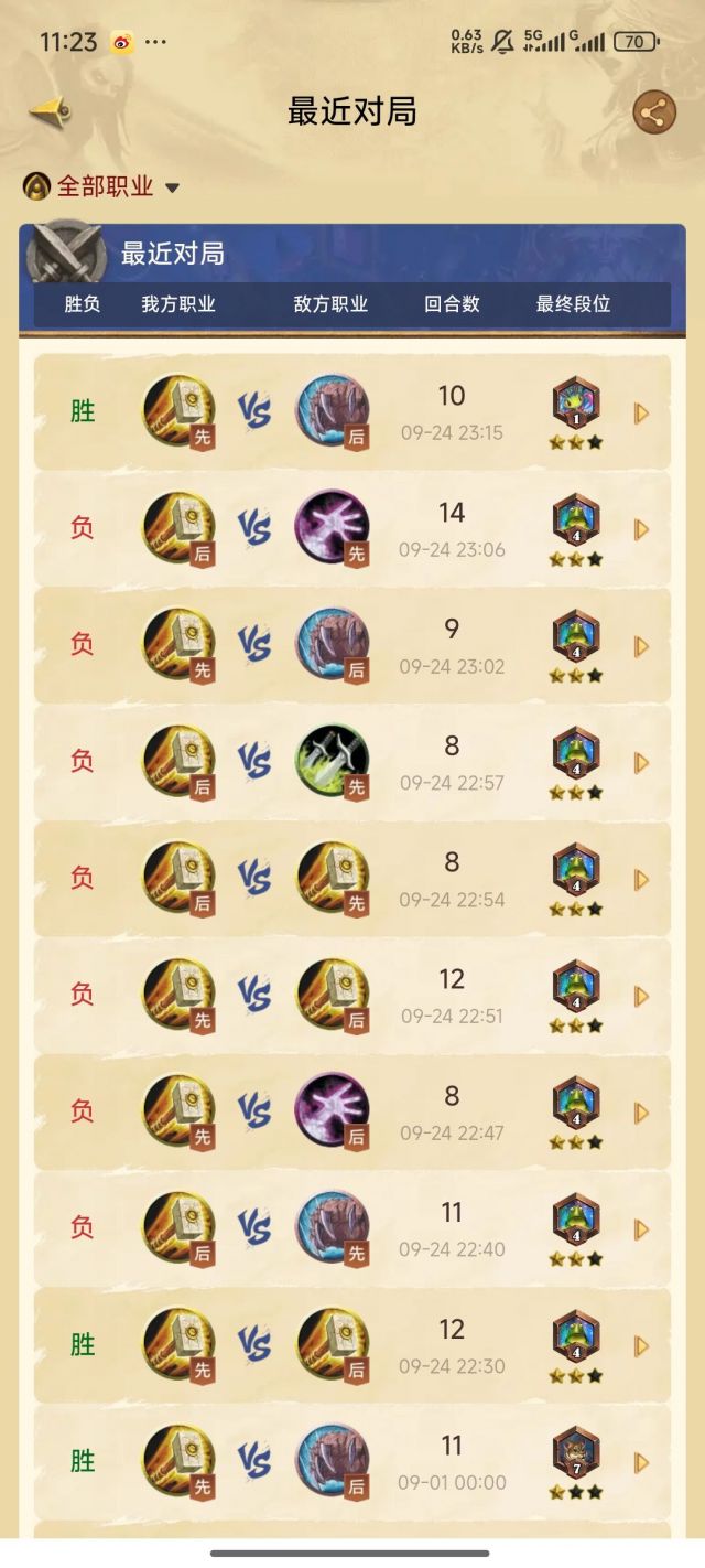 狂野的马速已经如此之快了吗，小鸡分段圣契骑2-7 NGA玩家社区