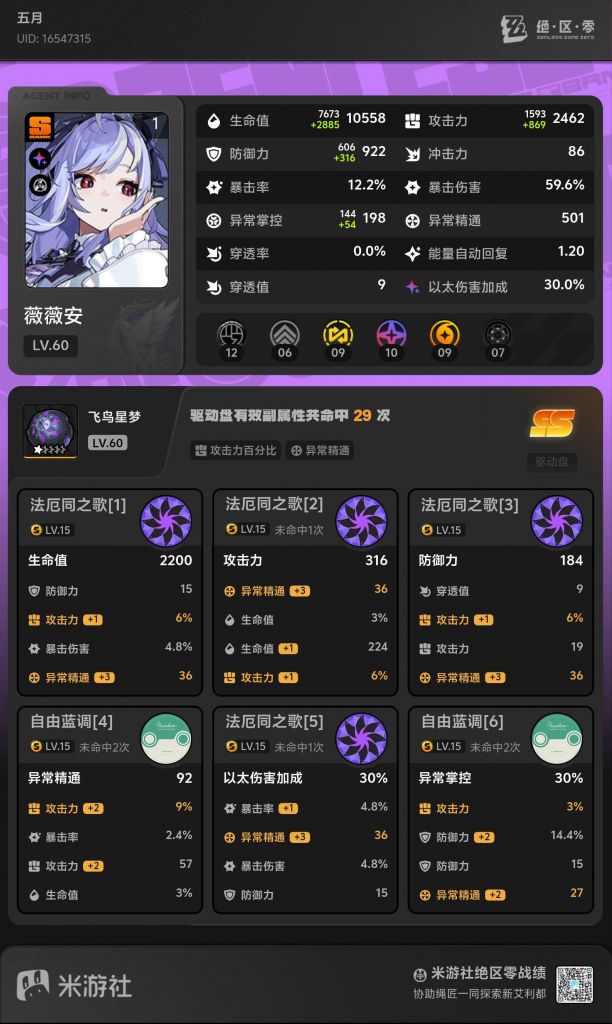 [破事氵]看到下版本vvan要复刻，目前11值得补个21吗？ NGA玩家社区