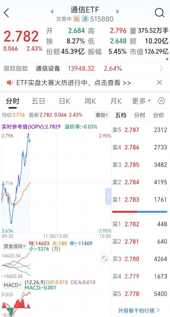 Make CPO Great Again！ NGA玩家社区