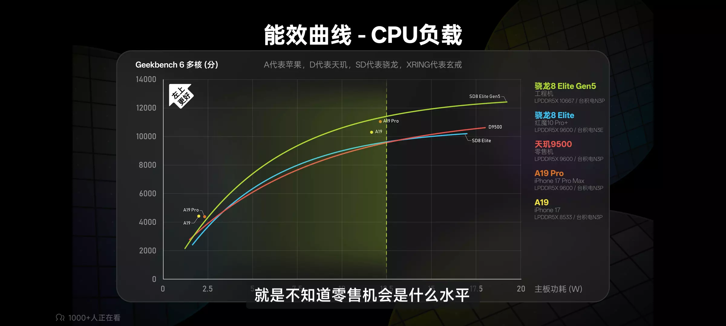 8e5省流，暴打9500 NGA玩家社区
