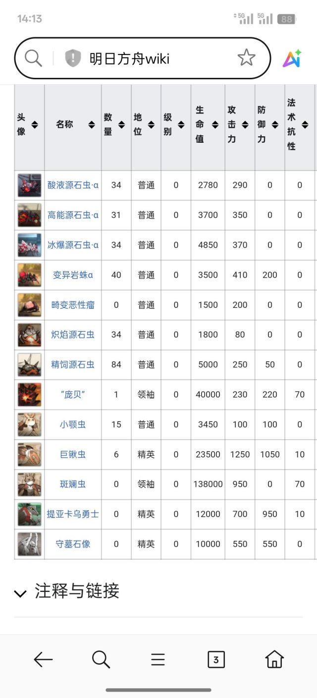 [内含剧透]在prts上看到后续普通关还有两个新boss NGA玩家社区