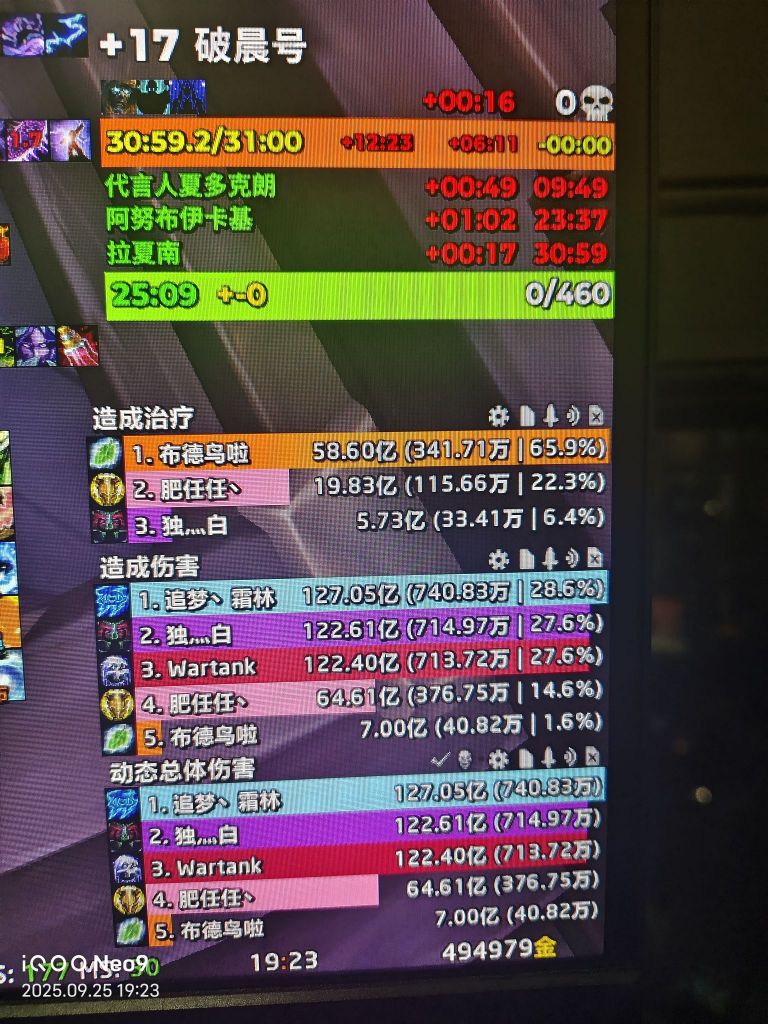 集合时的DPS，实际上从17开始就已经不够了 NGA玩家社区