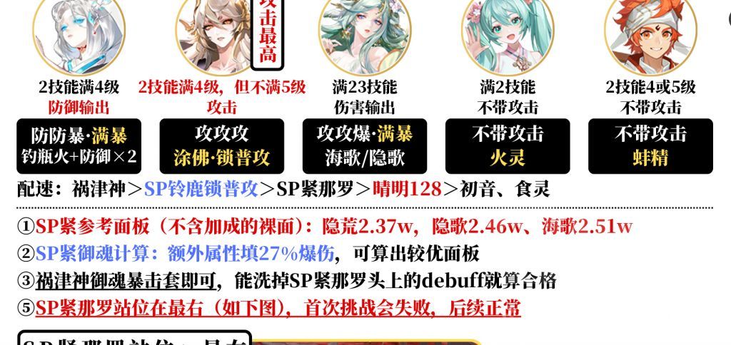 [遇事不决问dalao] 魂海开局要退出是BUG还是阵容问题啊，已解决 NGA玩家社区