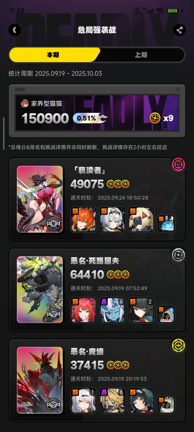 [破事氵]没想到打亵渎者也能上5w了 NGA玩家社区