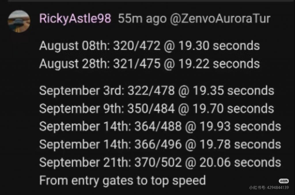 据外媒爆料仰望U9X极速破500了？见证历史了！ NGA玩家社区