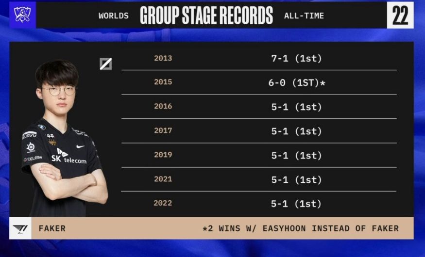 [联盟赛事] 我说句僵道话，ig真有可能把t1淘汰 NGA玩家社区