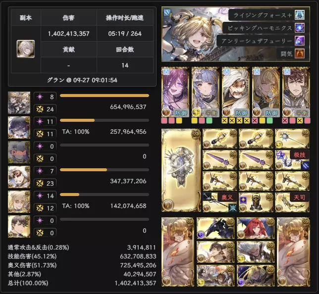 [攻略心得] 极法solo 土奥义 流程分享(增加单人极法14T固定流程) NGA玩家社区