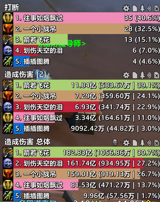 一次平推的16水闸，卡在3400一个礼拜终于突破了。 NGA玩家社区