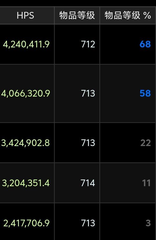 M1集合石陪练4小时有感 NGA玩家社区