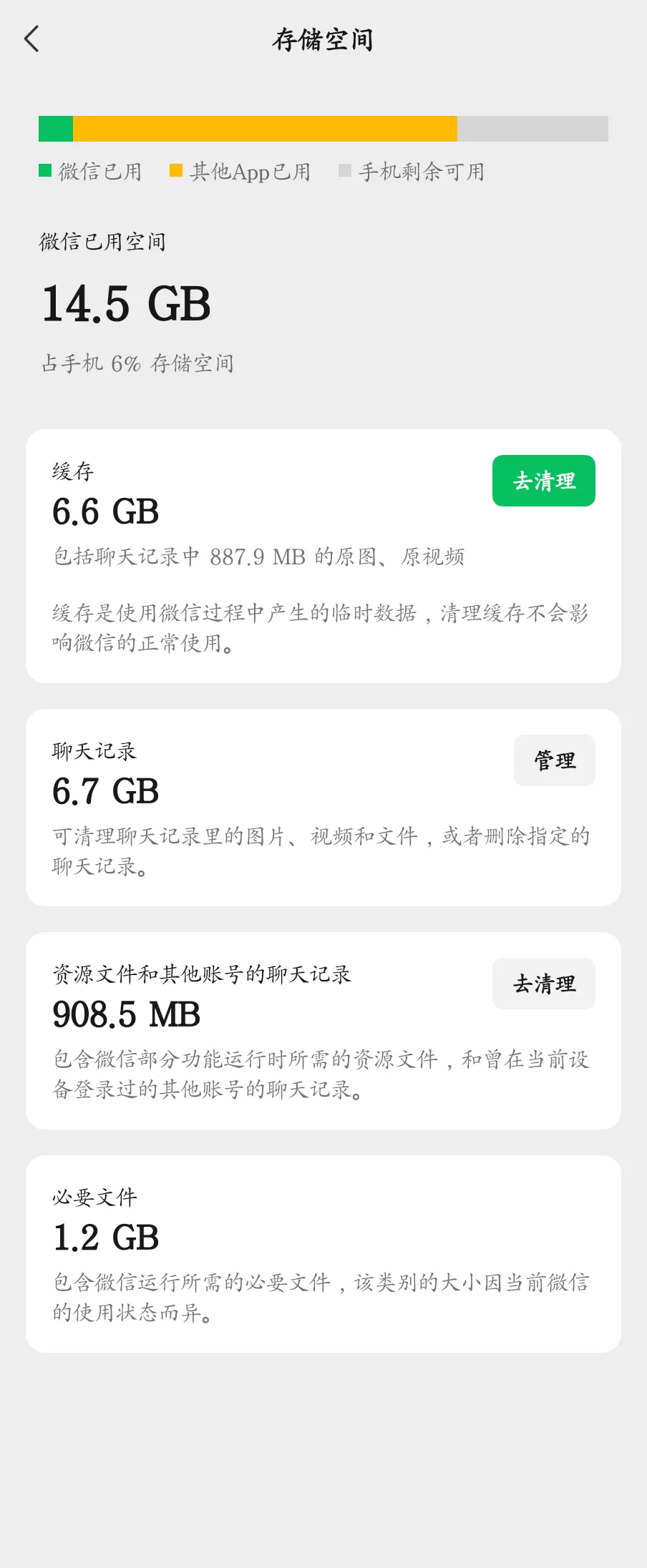 都说苹果17标准版性价比高，但是大伙都买256g的？ 178