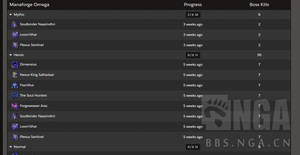 当一天世一萨(m4限定) NGA玩家社区