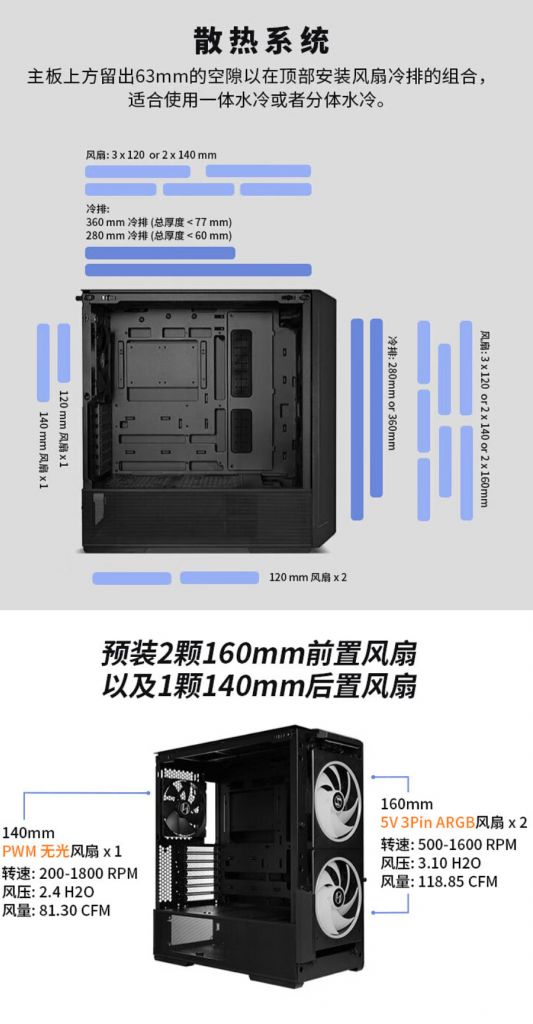 小白请问联力216风扇问题 NGA玩家社区