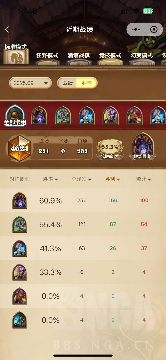 [标准] 这个月真的把这个任务术玩透了，也是从4w+打到4k+，版本毒瘤嘎嘎上分，开个贴分享经验 NGA玩家社区