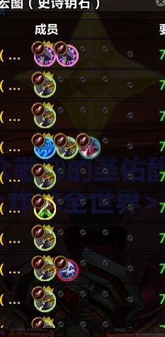 感觉现在大米里DPS只剩下FS、DH、LR、BDK和CJQ了。 NGA玩家社区