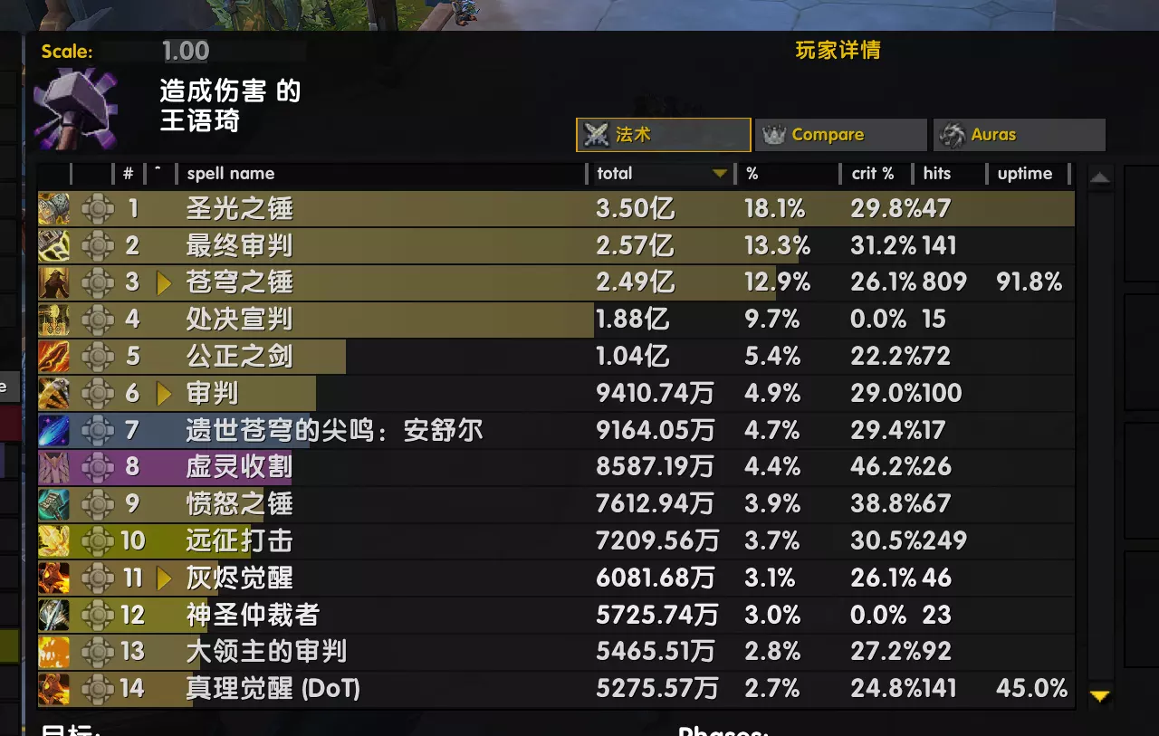 704惩戒骑M1居然能打个377万 NGA玩家社区