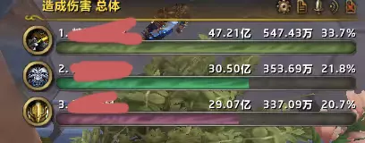 一个没打过t，一个比t高一点点，但还是限了，12c确实容易哈 NGA玩家社区