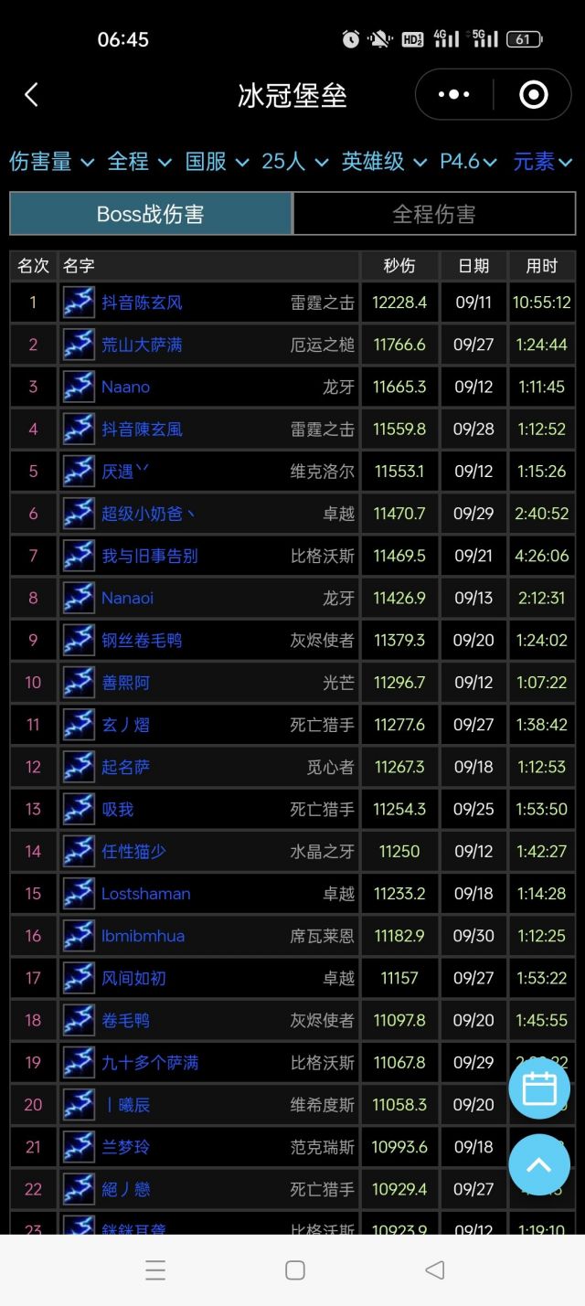 通过考核工具黑金，给自己和亲友毛装备，这就是你们想要营造的怀旧服环境 NGA玩家社区