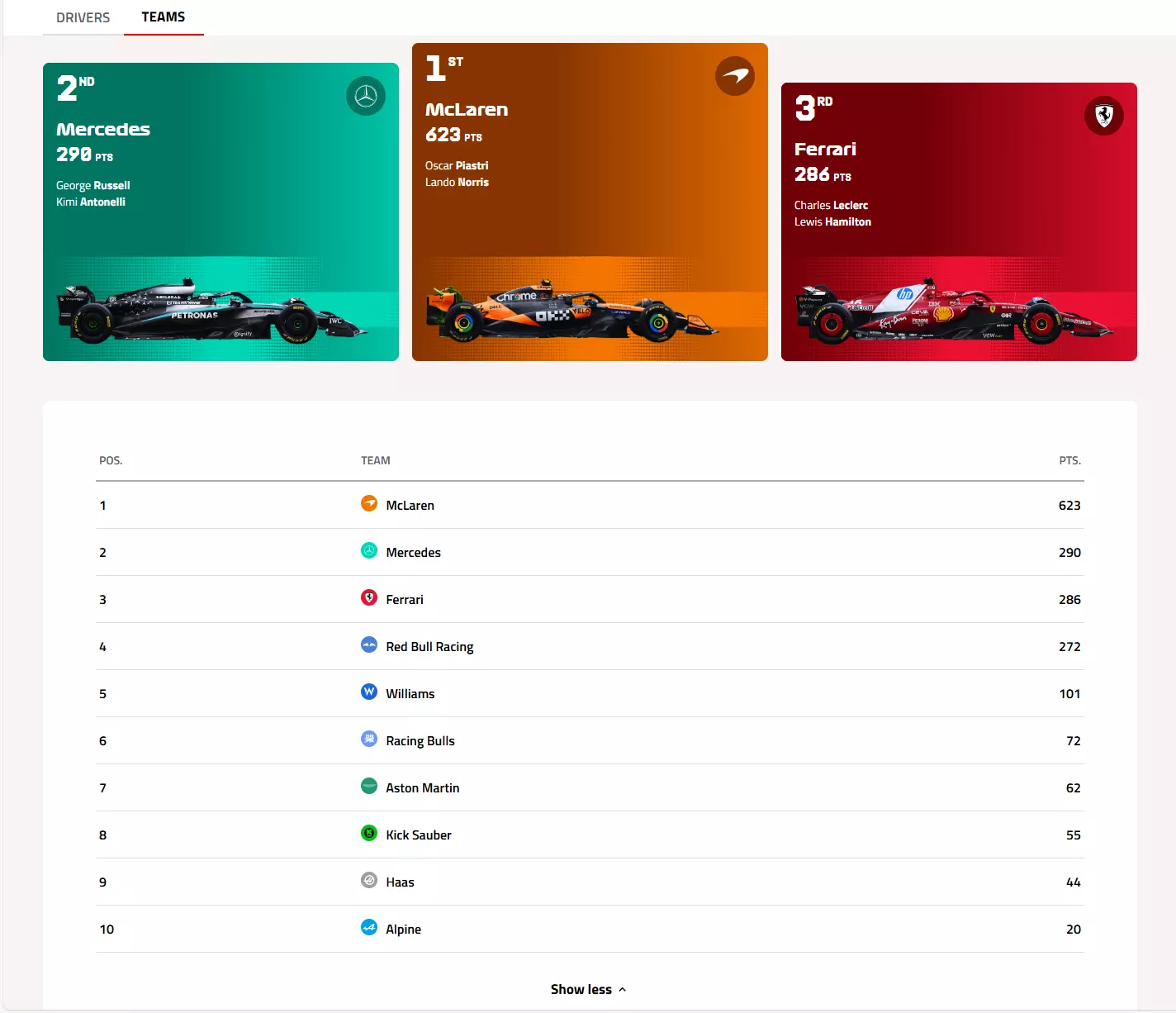 [F1] 2025赛季 新加坡大奖赛 直播讨论 NGA玩家社区