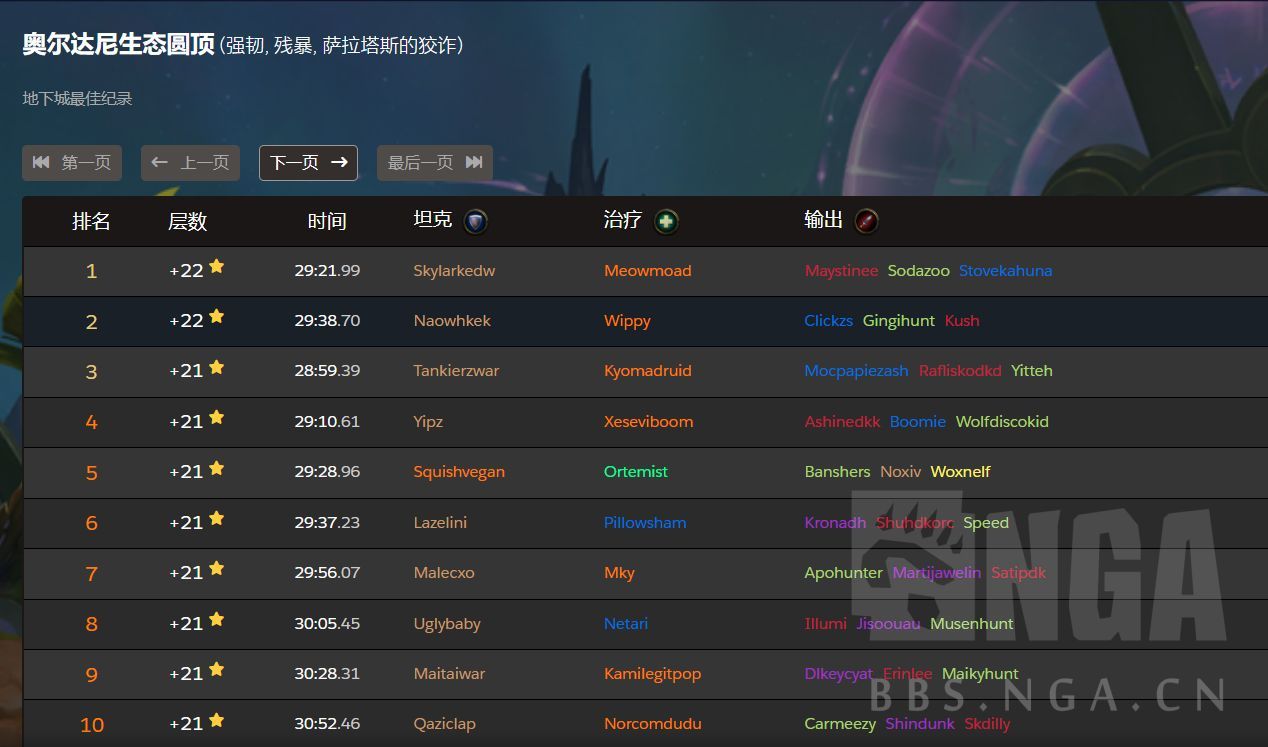 MDI国家队阵容出来了 各位有什么要说的？？ NGA玩家社区