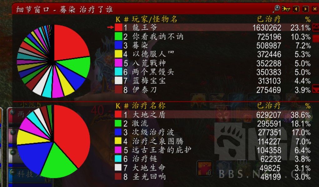 [祈福-联盟][天坑、菜到极致]H红玉连续灭团18个小时+[早上10点灭到凌晨2点]YY对线该团长玩权限，[YY:1463488662]今天继续开团 NGA玩家社区