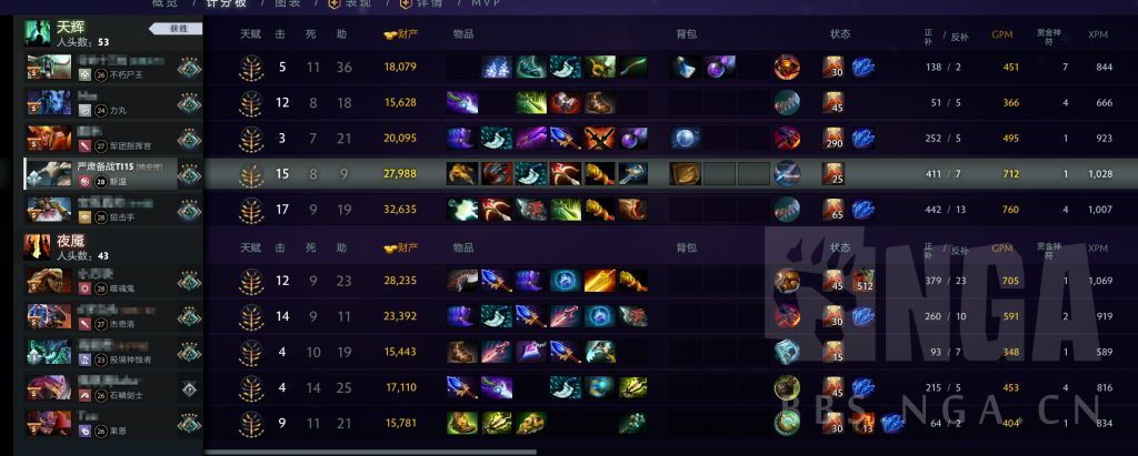 老中军打卡每天一把dota严肃备战TI15 NGA玩家社区