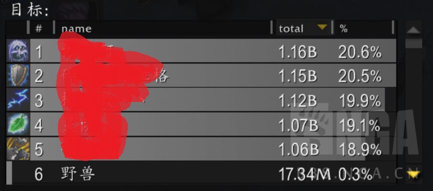 [破事氵] 致敬传奇耐杀王BDK。 NGA玩家社区