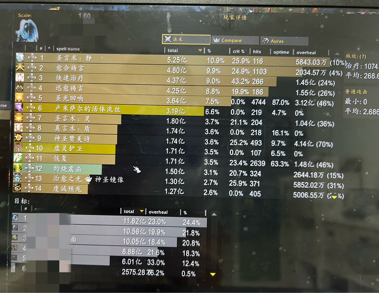 各位优秀的奶妈，15沼面你们都奶了多少？限时的本。 NGA玩家社区