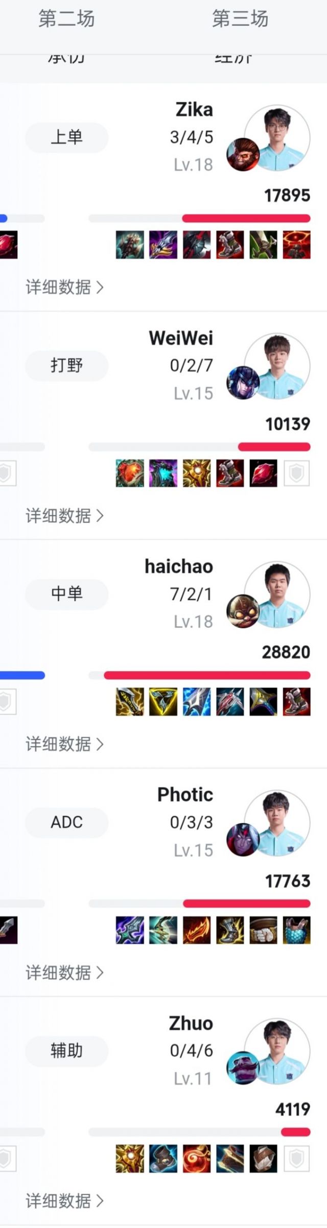 [场外杂谈]一看泥潭吹xiaoxu这种路边是前二，我就想笑了 NGA玩家社区