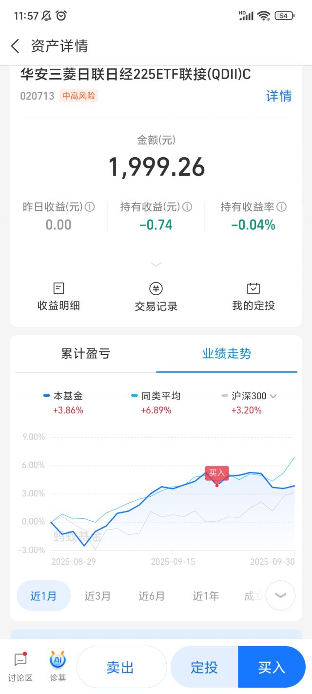 黄金也疯了，要破4000了 NGA玩家社区