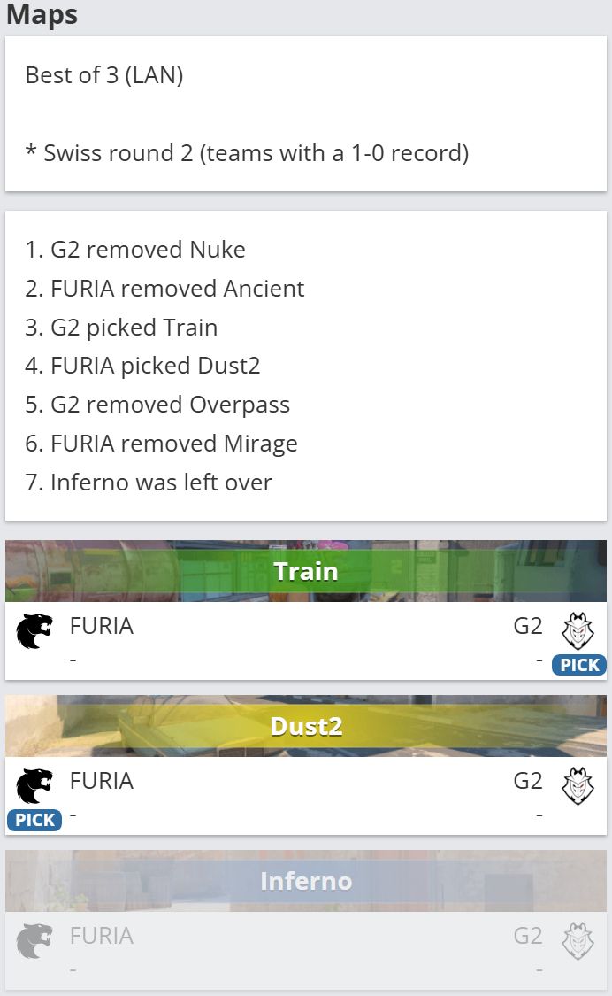 EPL S22：火力全开，G2 2-0战胜 FURIA 178