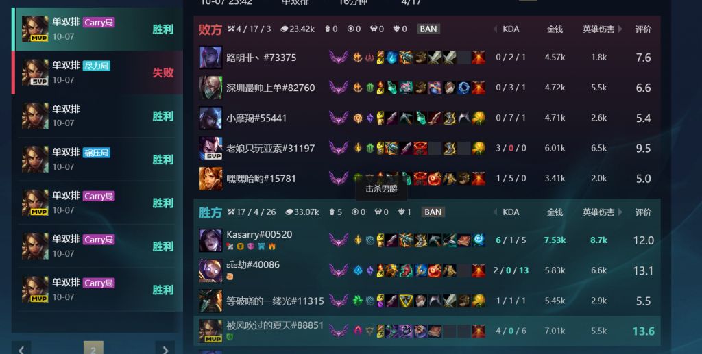 [国际赛事]关于钻石全员领先2k开能不能赢T1 NGA玩家社区