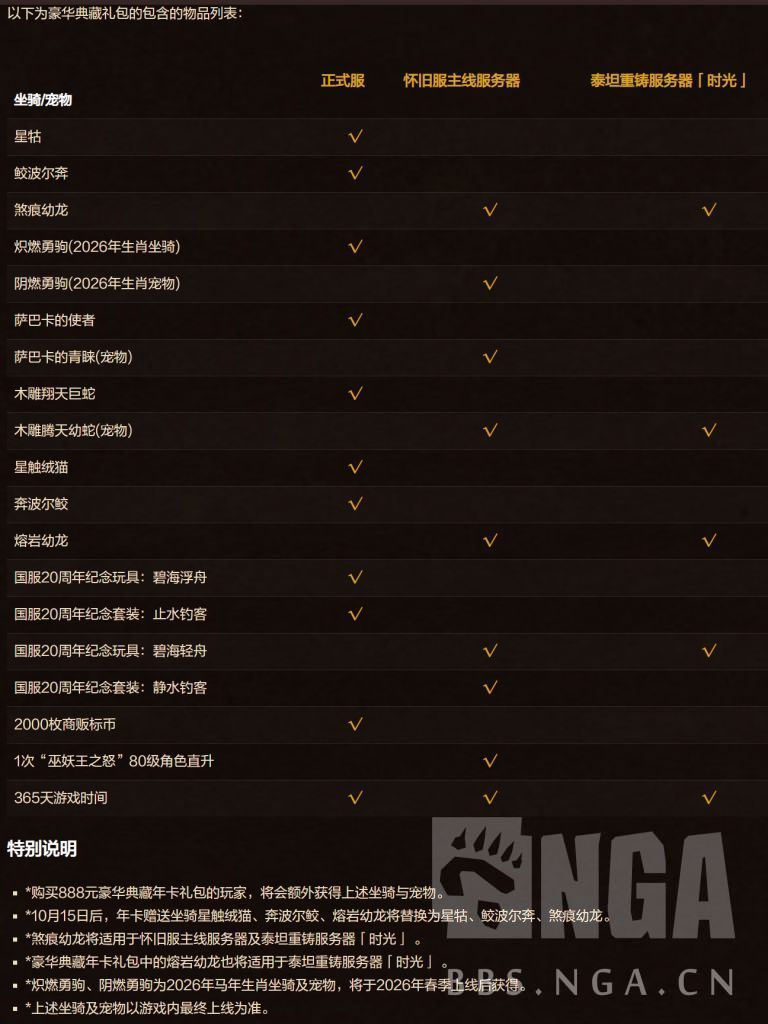 现在买888礼包能享受之10月15日新礼包的坐骑嘛? NGA玩家社区